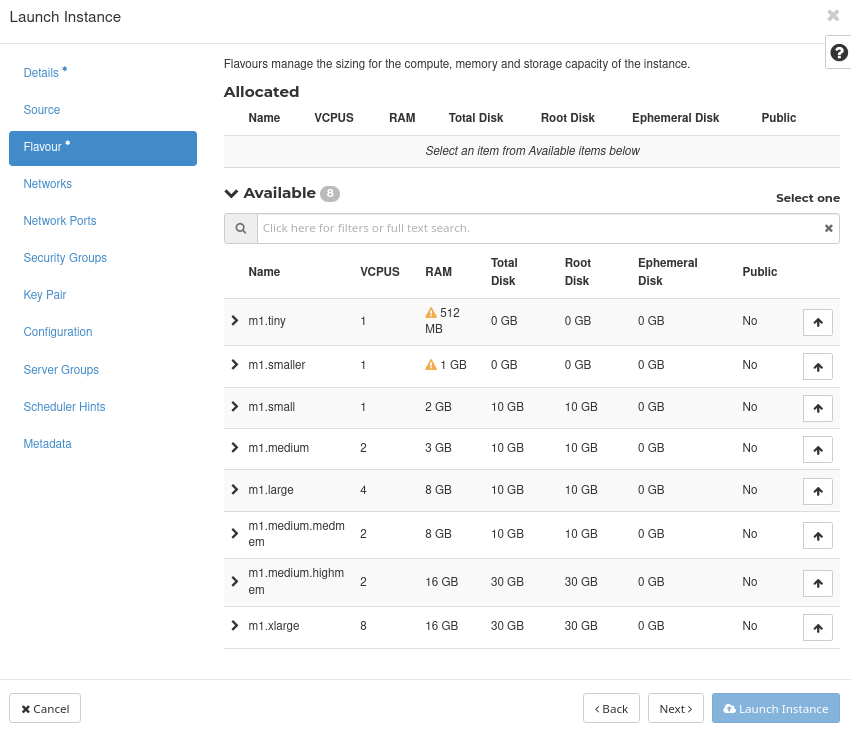 OpenStack - OpenFlightHPC